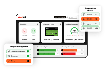 Food safety management software- Alert65 - Food Alert