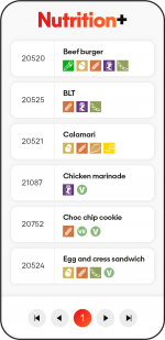 Contact Us - Food Alert