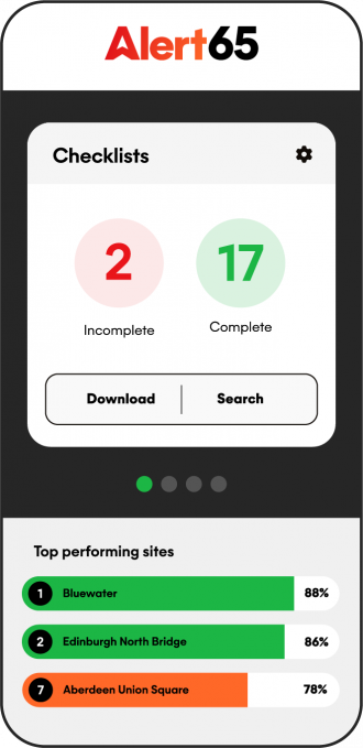 Due Diligence App Food Alert
