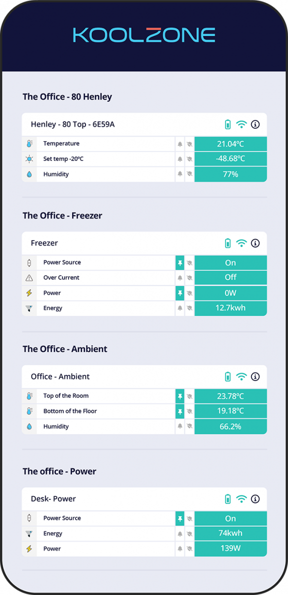 Food safety management software- Alert65 - Food Alert