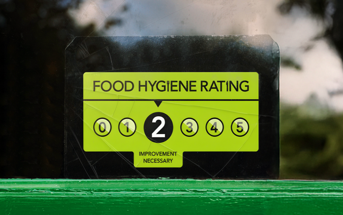 What is HACCP? Your comprehensive guide - Food Alert